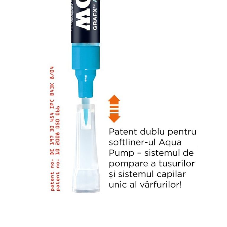 Aqua Ink Pump Softliner Basic-Set 1 10 - Molotow România